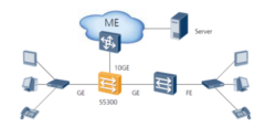 Everything You Need to Know about SFP Ports - AscentOptics Blog