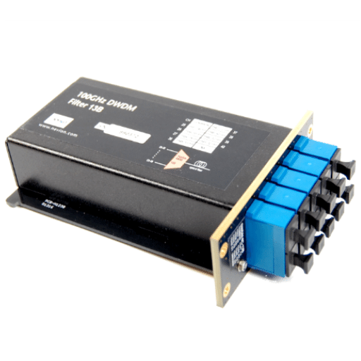 What is DWDM? - AscentOptics Blog