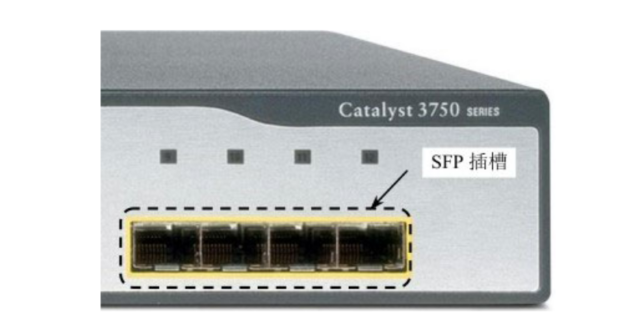 SFP Module: What's It and How to Choose It? - AscentOptics Blog