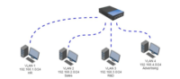 Understanding VLAN: What is a VLAN and how does it work? - AscentOptics ...