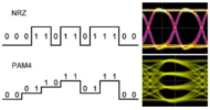 Optical Module: A Comprehensive Analysis from Source to Terminal ...