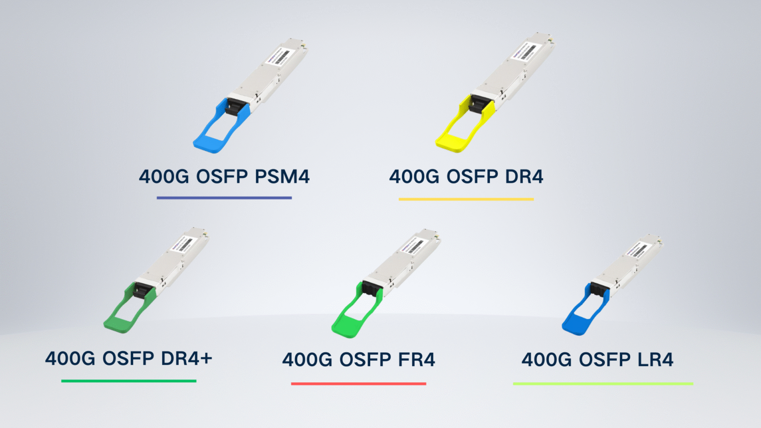 Exploring the World of 400G OSFP Transceiver: Types, Connections, and ...