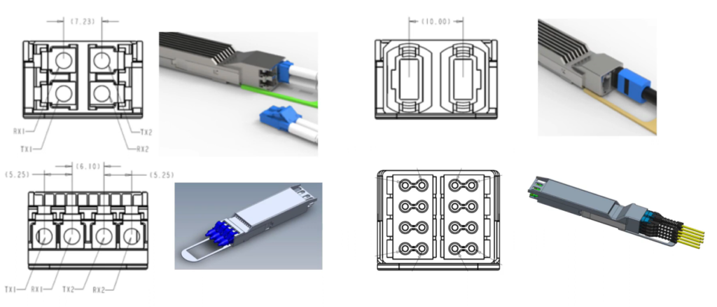 800G/1.6T Optical Transceiver and Co-Package Module - AscentOptics Blog