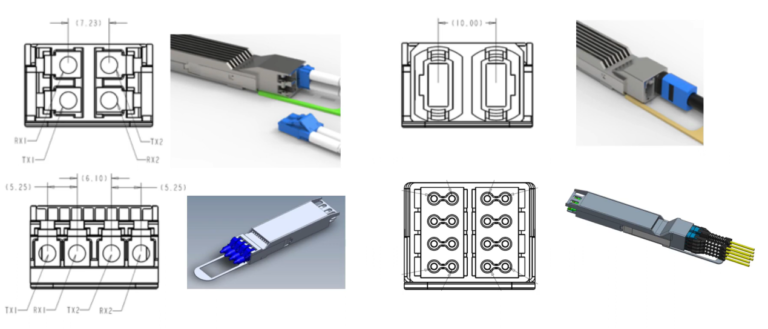 800G/1.6T Optical Transceiver and Co-Package Module - AscentOptics Blog