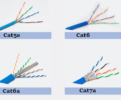 Comparing Cat6, Cat6a, and Cat7 Ethernet Cables: Which is Best for 10Gb ...
