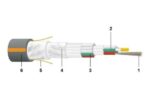 Understanding Fire Ratings and Jacket Options for Fiber Optic Cable ...
