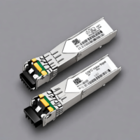 Ultimate Guide to SFP+ Transceiver Modules Updated in 2024 ...