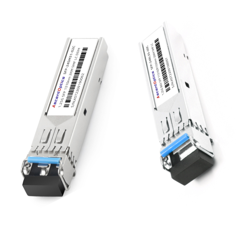 Unlocking the Power of Fortinet SFP: A Comprehensive Guide to ...