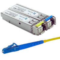 Unlocking the Potential of Fiber SFP Modules: A Comprehensive Guide ...