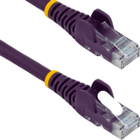 Tout ce que vous devez savoir sur les câbles Ethernet - AscentOptics Blog