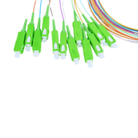 Understanding SC vs. LC Fiber Connectors: A Comprehensive Guide for ...
