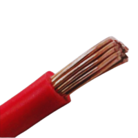 Everything You Need to Know About Copper Cable for Optimized Network ...