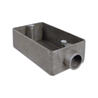 Everything You Need to Know About FS Box: Device Boxes and Covers ...