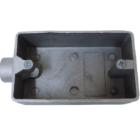 Everything You Need to Know About FS Box: Device Boxes and Covers ...