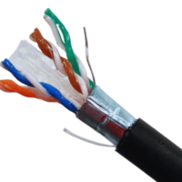 Everything You Need to Know About Shielded Cat6 Ethernet Cable ...