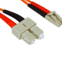 Everything You Need to Know About Multimode Fiber Optic Cable ...