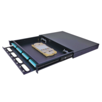 Understanding Fiber Patch Panels: A Comprehensive Guide - AscentOptics Blog