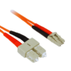 Understanding Fiber Jumper Cables: A Comprehensive Guide to Fiber Optic ...