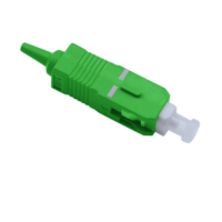 Understanding SC/APC Fiber Optic Connectors: A Comprehensive Guide ...