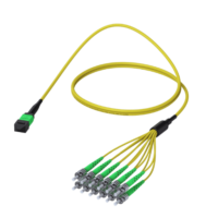 A Comprehensive Guide to Breakout Cables: Understanding Connectors ...