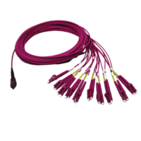 A Comprehensive Guide to Breakout Cables: Understanding Connectors ...