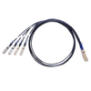 A Comprehensive Guide to Breakout Cables: Understanding Connectors ...
