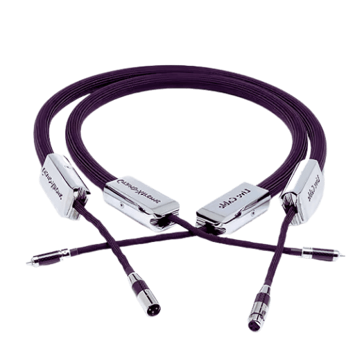 Everything You Need to Know About Xtreme Cable and Control Cable ...