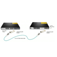 Can You Connect SFP 1G to a 10G Port? Understanding SFP Compatibility ...