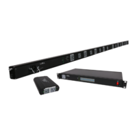 Memahami Protocol Data Units (PDUs) dalam Unit Jaringan dan Distribusi Daya - Blog AscentOptics