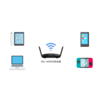 Comprendre MIMO et MU-MIMO : améliorer les performances de votre ...