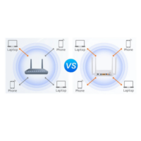 Understanding MIMO and MU-MIMO: Enhancing Your Wi-Fi Router Performance ...