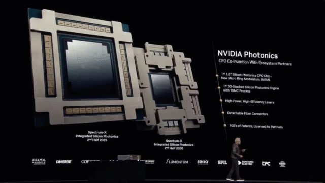 NVIDIA CPO Switches: Redefining Data Center Networks for the AI Era ...