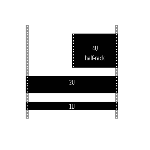 Todo lo que necesita saber sobre las unidades de rack: desde la conversión de racks hasta la ...