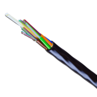 The Essential Guide to Fiber Optic Cable Core: Understanding Its Role ...