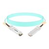 The Ultimate Guide to AOC Cables: From Optical Transceivers to Ethernet Solutions - AscentOptics ...