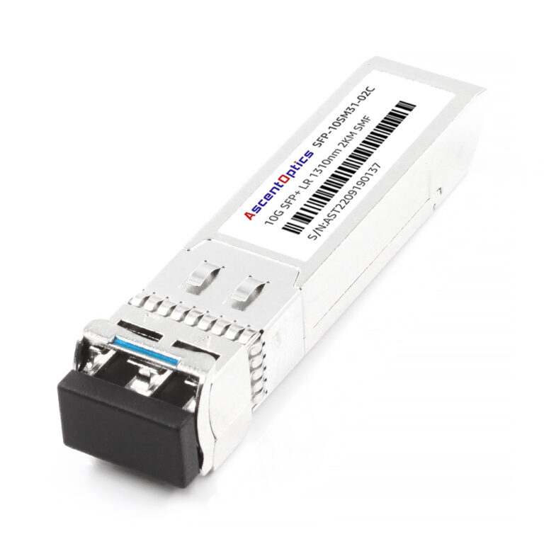 Fortinet Transceiver A Comprehensive Guide To Sfp And Optical