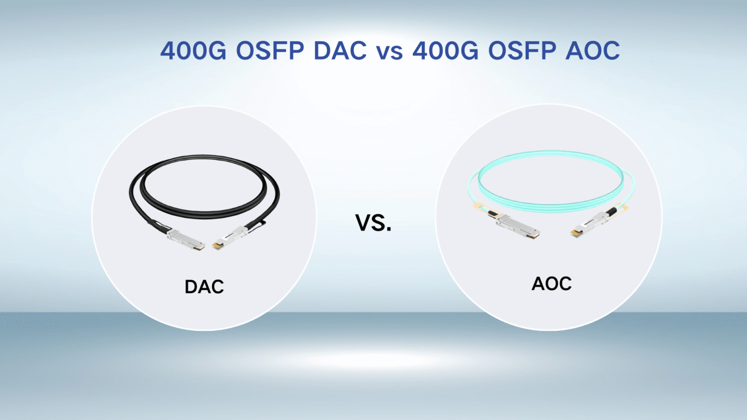 400G OSFP DAC vs AOC: Which Is Better for AI Data Centers ...